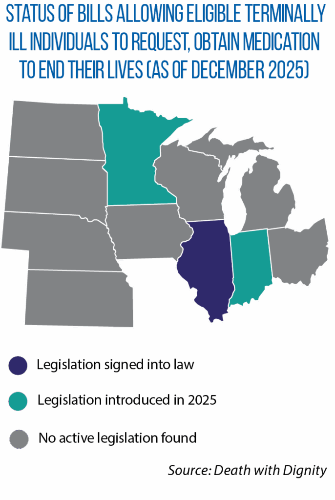 Illinois will soon be first Midwest state allowing end-of-life option ...